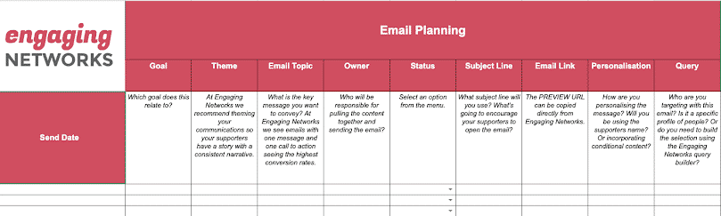 The Complete Marketing Automation Package - Engaging Networks